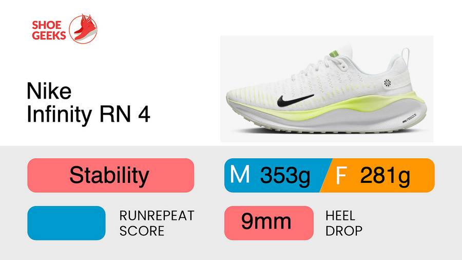 Nike Infinity RN 4