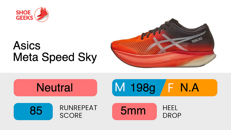Asics Meta Speed Sky