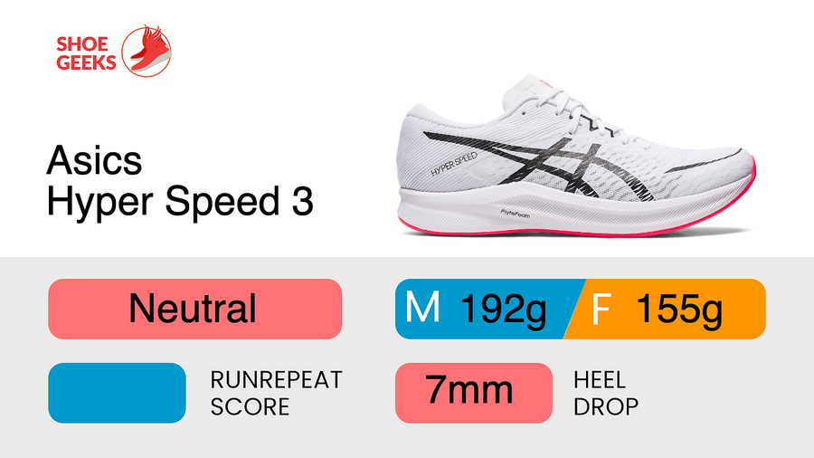 Asics Hyper Speed 3